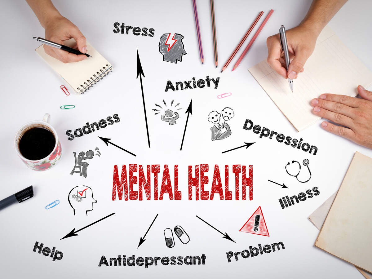 Arizona Medicaid & Mental Health: Everything You Need to Know About ...